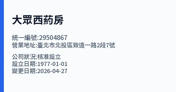 大眾西葯房的照片-統編 29504867(臺北市) 公司登記資料與營業項目詳細圖表