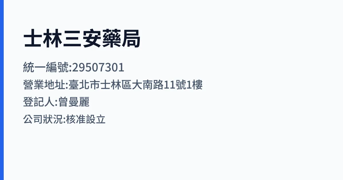 士林三安藥局 - 統編 29507301(臺北市) 公司登記資料與營業項目詳細圖表