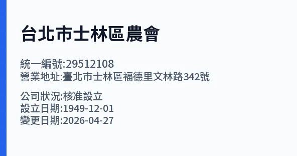 台北市士林區農會的照片-統編 29512108(臺北市) 公司登記資料與營業項目詳細圖表