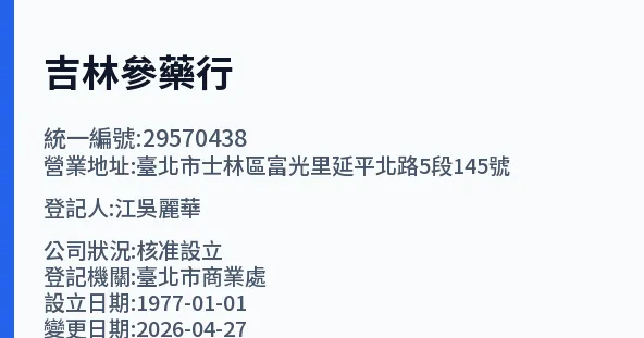 吉林參藥行的照片-統編 29570438(臺北市) 公司登記資料與營業項目詳細圖表