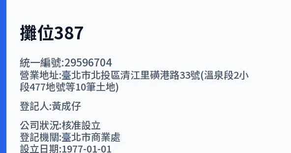 攤位387的照片-統編 29596704(臺北市) 公司登記資料與營業項目詳細圖表