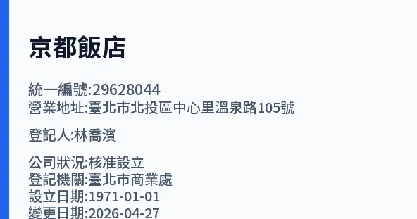 京都飯店的照片-統編 29628044(臺北市) 公司登記資料與營業項目詳細圖表