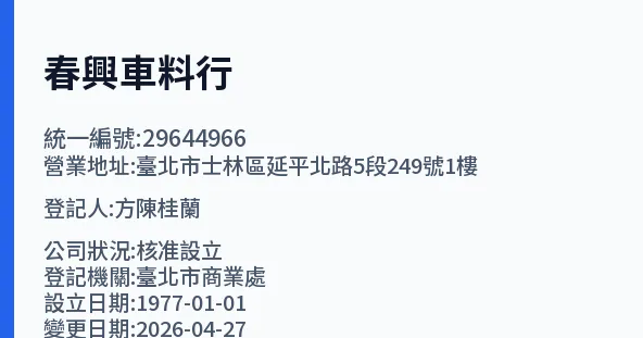 春興車料行的照片-統編 29644966(臺北市) 公司登記資料與營業項目詳細圖表