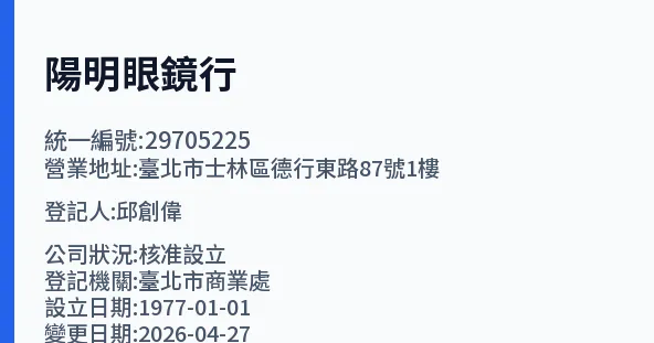 陽明眼鏡行的照片-統編 29705225(臺北市) 公司登記資料與營業項目詳細圖表