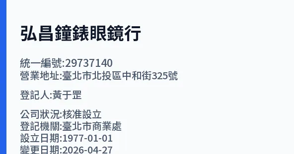 弘昌鐘錶眼鏡行的照片-統編 29737140(臺北市) 公司登記資料與營業項目詳細圖表