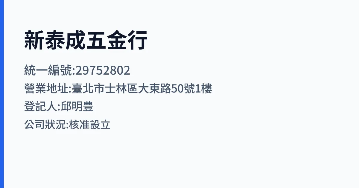 新泰成五金行 - 統編 29752802(臺北市) 公司登記資料與營業項目詳細圖表