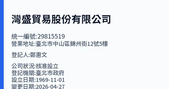 灣盛貿易股份有限公司的照片-統編 29815519(臺北市) 公司登記資料與營業項目詳細圖表