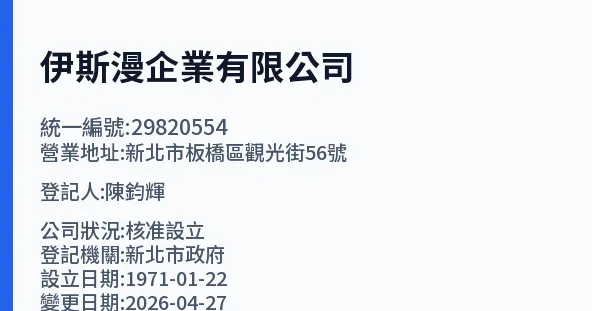 伊斯漫企業有限公司的照片-統編 29820554(新北市) 公司登記資料與營業項目詳細圖表