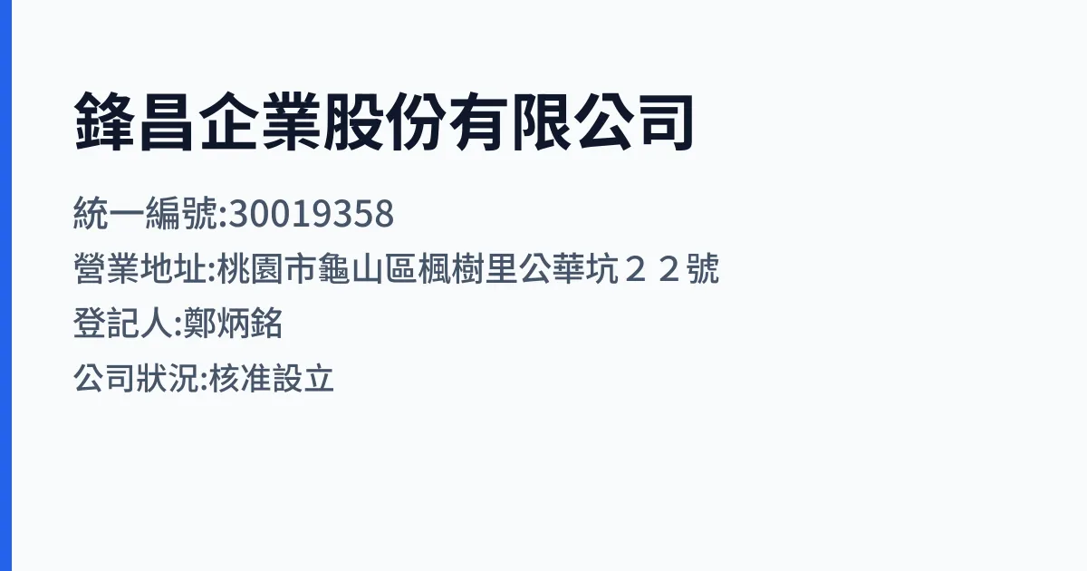 鋒昌企業股份有限公司 - 統編 30019358(桃園市) 公司登記資料與營業項目詳細圖表