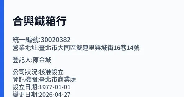 合興鐵箱行的照片-統編 30020382(臺北市) 公司登記資料與營業項目詳細圖表