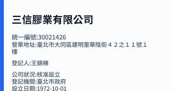 三信膠業有限公司的照片-統編 30021426(臺北市) 公司登記資料與營業項目詳細圖表