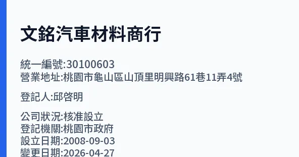 文銘汽車材料商行的照片-統編 30100603(桃園市) 公司登記資料與營業項目詳細圖表