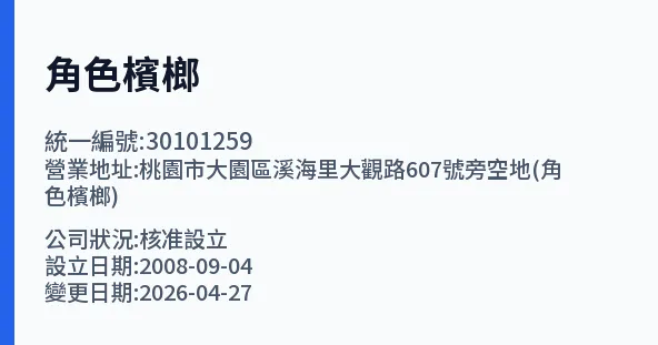 角色檳榔的照片-統編 30101259(桃園市) 公司登記資料與營業項目詳細圖表