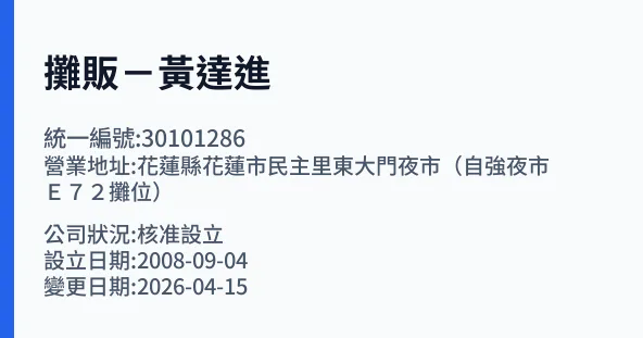 攤販－黃達進的照片-統編 30101286(花蓮縣) 公司登記資料與營業項目詳細圖表