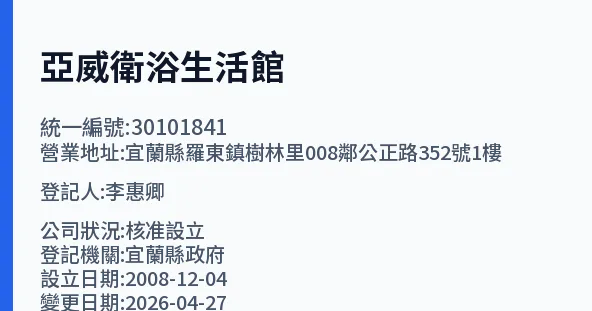 亞威衛浴生活館的照片-統編 30101841(宜蘭縣) 公司登記資料與營業項目詳細圖表