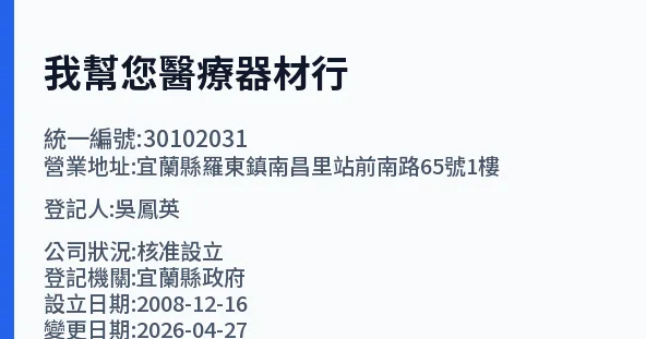 我幫您醫療器材行的照片-統編 30102031(宜蘭縣) 公司登記資料與營業項目詳細圖表