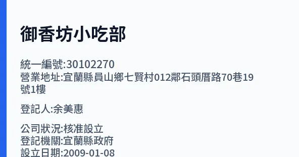御香坊小吃部的照片-統編 30102270(宜蘭縣) 公司登記資料與營業項目詳細圖表