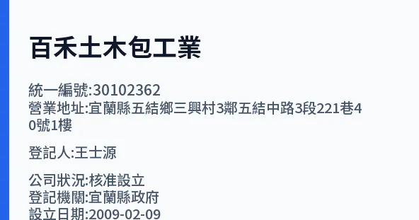 百禾土木包工業的照片-統編 30102362(宜蘭縣) 公司登記資料與營業項目詳細圖表