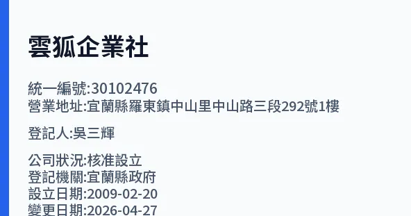雲狐企業社的照片-統編 30102476(宜蘭縣) 公司登記資料與營業項目詳細圖表