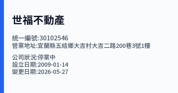 世福不動產的照片-統編 30102546(宜蘭縣) 公司登記資料與營業項目詳細圖表