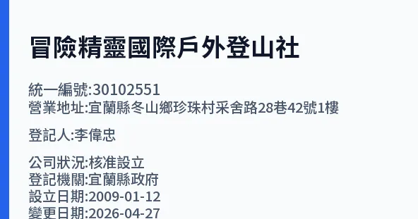 冒險精靈國際戶外登山社的照片-統編 30102551(宜蘭縣) 公司登記資料與營業項目詳細圖表