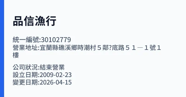 品信漁行的照片-統編 30102779(宜蘭縣) 公司登記資料與營業項目詳細圖表