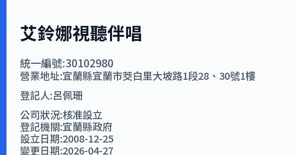 艾鈴娜視聽伴唱的照片-統編 30102980(宜蘭縣) 公司登記資料與營業項目詳細圖表
