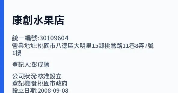 康創水果店的照片-統編 30109604(桃園市) 公司登記資料與營業項目詳細圖表