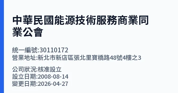 中華民國能源技術服務商業同業公會的照片-統編 30110172(新北市) 公司登記資料與營業項目詳細圖表