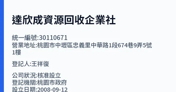 達欣成資源回收企業社的照片-統編 30110671(桃園市) 公司登記資料與營業項目詳細圖表