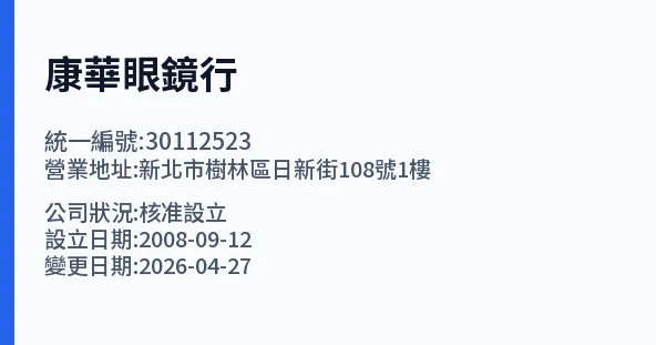 康華眼鏡行的照片-統編 30112523(新北市) 公司登記資料與營業項目詳細圖表
