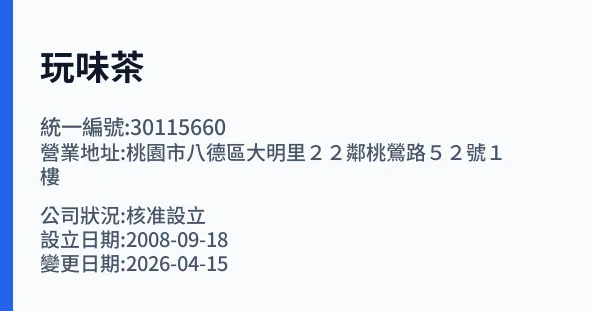 玩味茶的照片-統編 30115660(桃園市) 公司登記資料與營業項目詳細圖表