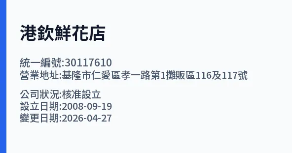 港欽鮮花店的照片-統編 30117610(基隆市) 公司登記資料與營業項目詳細圖表