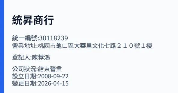 統昇商行的照片-統編 30118239(桃園市) 公司登記資料與營業項目詳細圖表