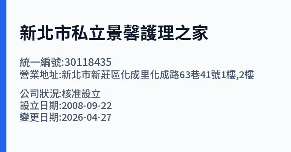新北市私立景馨護理之家的照片-統編 30118435(新北市) 公司登記資料與營業項目詳細圖表