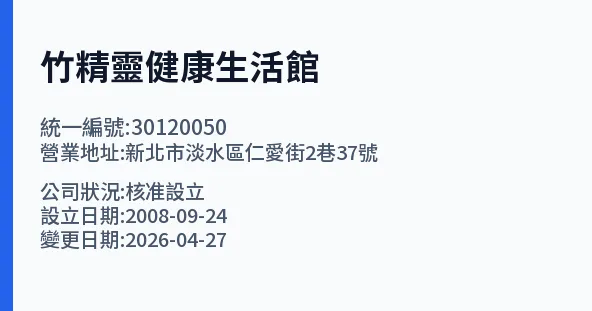 竹精靈健康生活館的照片-統編 30120050(新北市) 公司登記資料與營業項目詳細圖表