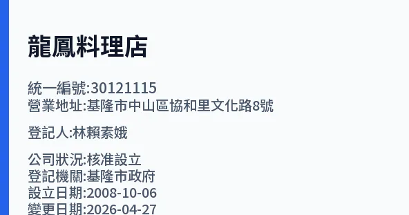 龍鳳料理店的照片-統編 30121115(基隆市) 公司登記資料與營業項目詳細圖表