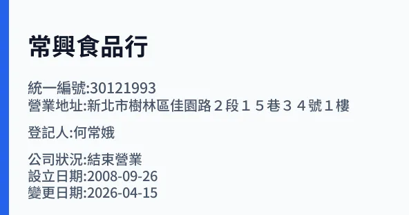 常興食品行的照片-統編 30121993(新北市) 公司登記資料與營業項目詳細圖表