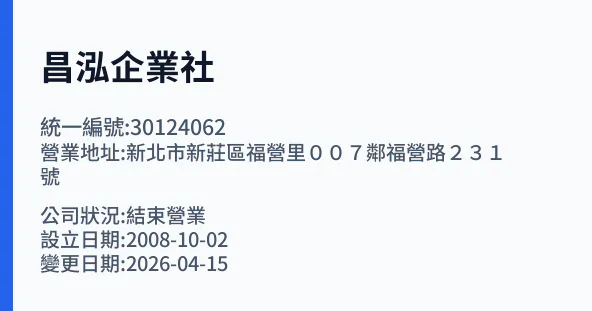 昌泓企業社的照片-統編 30124062(新北市) 公司登記資料與營業項目詳細圖表