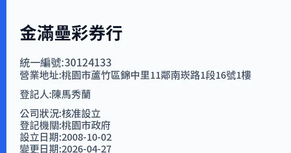 金滿壘彩券行的照片-統編 30124133(桃園市) 公司登記資料與營業項目詳細圖表