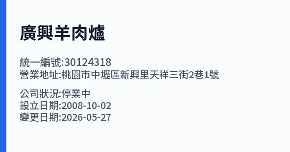 廣興羊肉爐的照片-統編 30124318(桃園市) 公司登記資料與營業項目詳細圖表