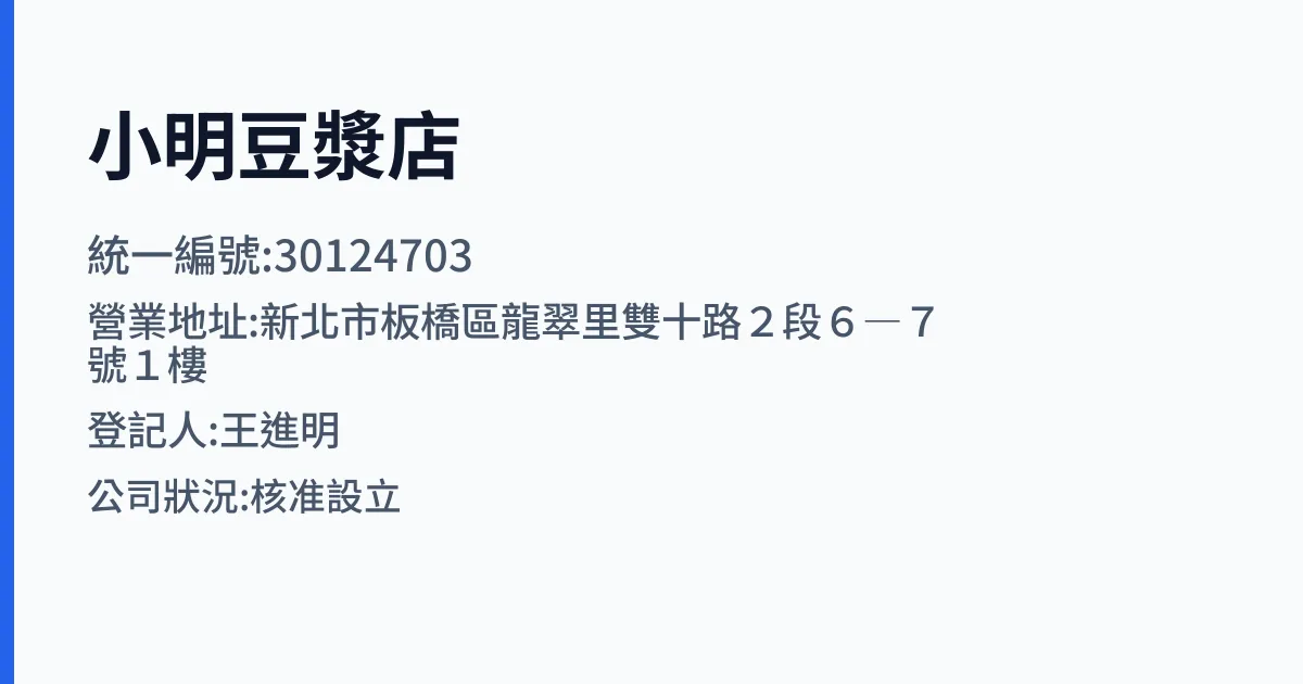 小明豆漿店 - 統編 30124703(新北市) 公司登記資料與營業項目詳細圖表