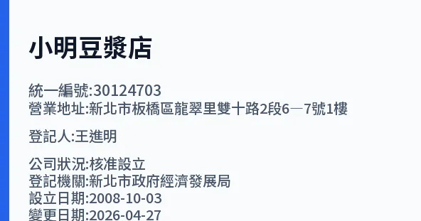 小明豆漿店的照片-統編 30124703(新北市) 公司登記資料與營業項目詳細圖表