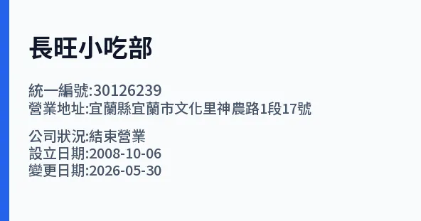 長旺小吃部的照片-統編 30126239(宜蘭縣) 公司登記資料與營業項目詳細圖表