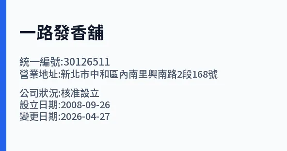 一路發香舖的照片-統編 30126511(新北市) 公司登記資料與營業項目詳細圖表