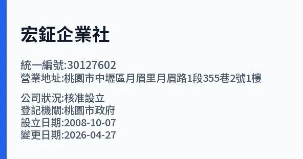 宏鉦企業社的照片-統編 30127602(桃園市) 公司登記資料與營業項目詳細圖表
