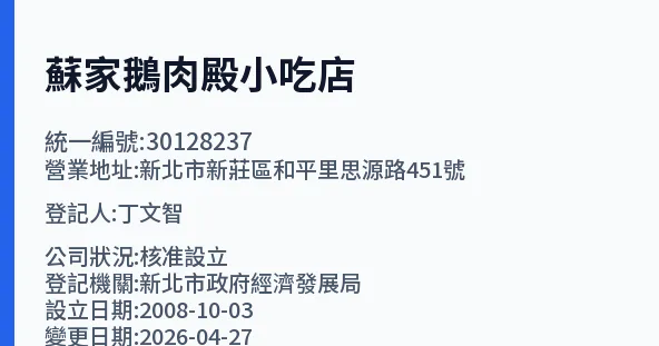 蘇家鵝肉殿小吃店的照片-統編 30128237(新北市) 公司登記資料與營業項目詳細圖表