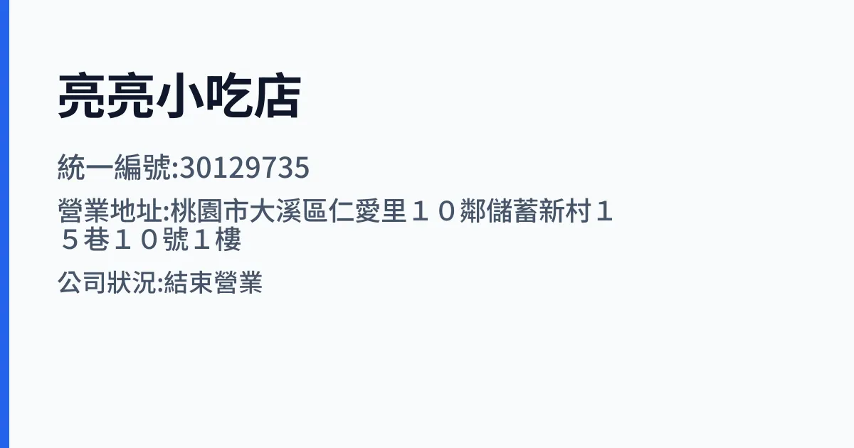 亮亮小吃店 - 統編 30129735(桃園市) 公司登記資料與營業項目詳細圖表