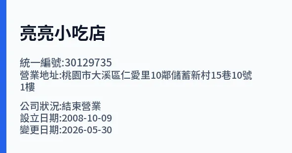 亮亮小吃店的照片-統編 30129735(桃園市) 公司登記資料與營業項目詳細圖表