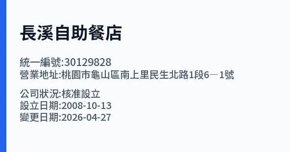 長溪自助餐店的照片-統編 30129828(桃園市) 公司登記資料與營業項目詳細圖表
